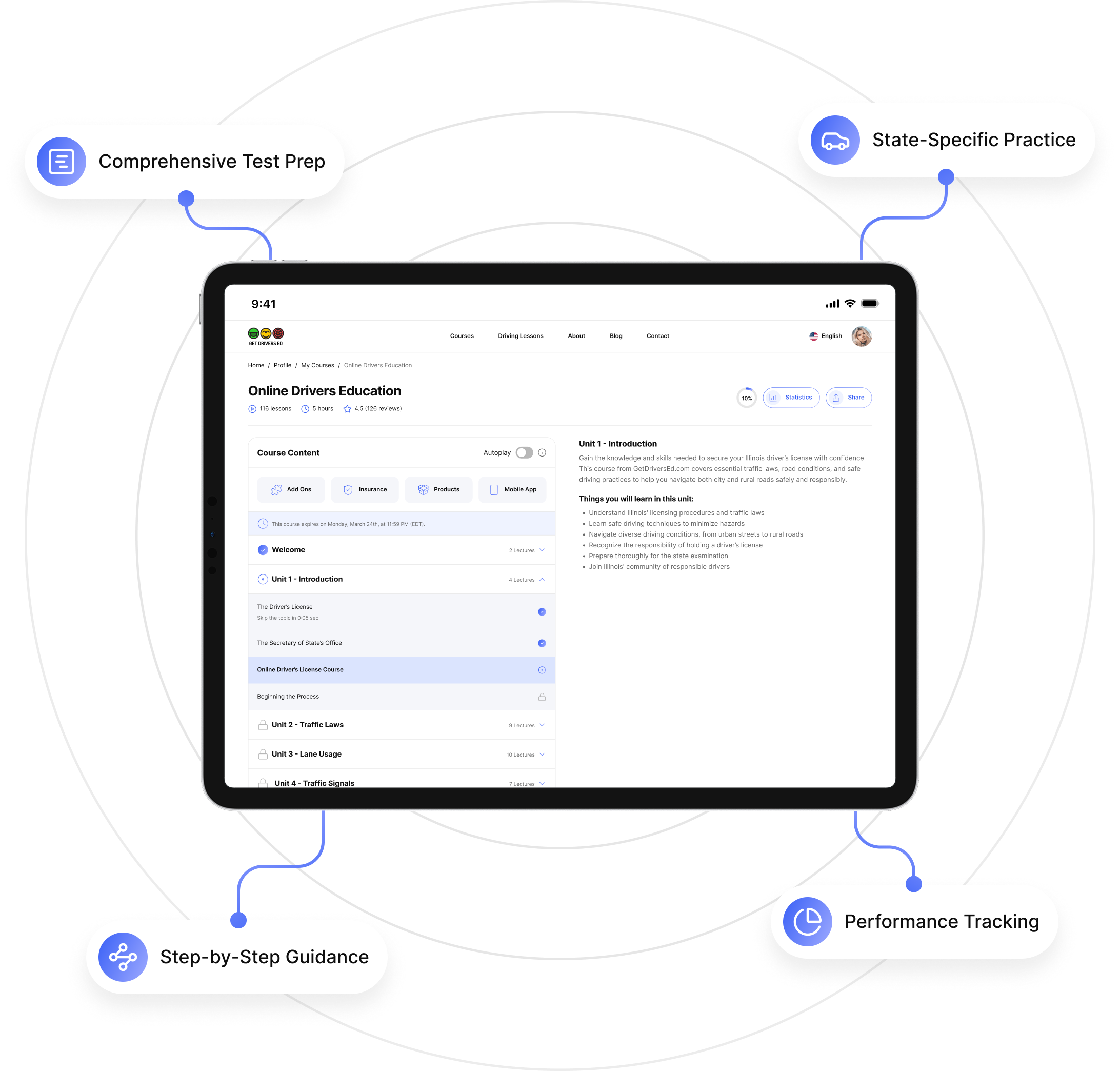 Austin Driving School | Online Driver’s Ed & In-Person Driving Lessons